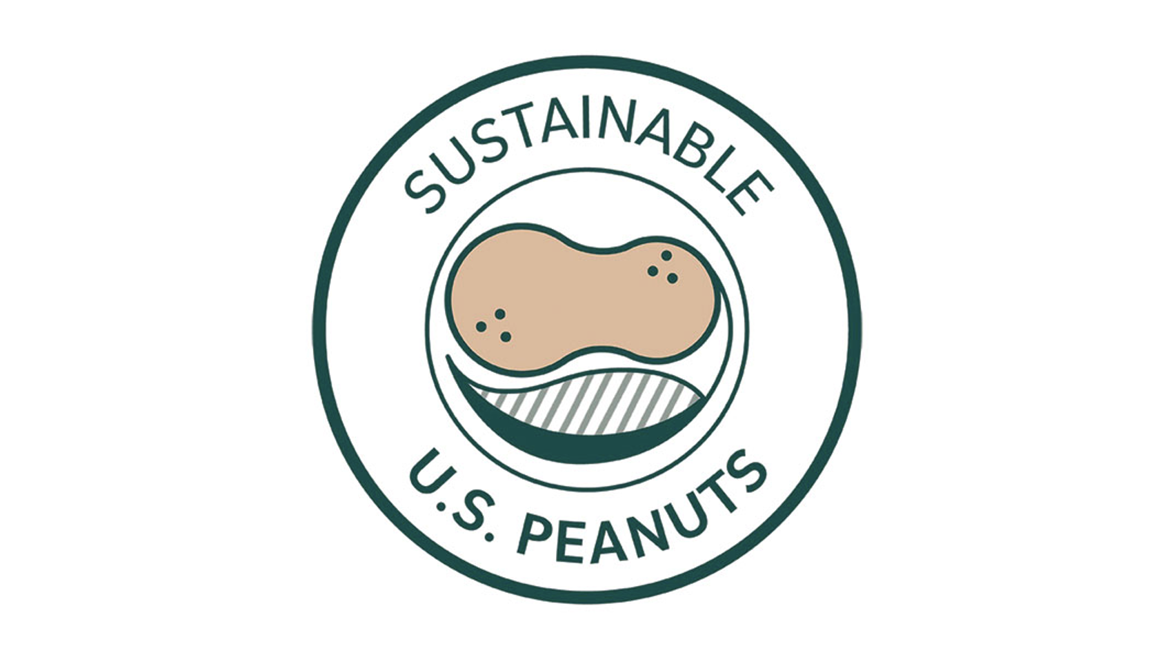 Sign Up To Tell Your Story - Peanut Grower